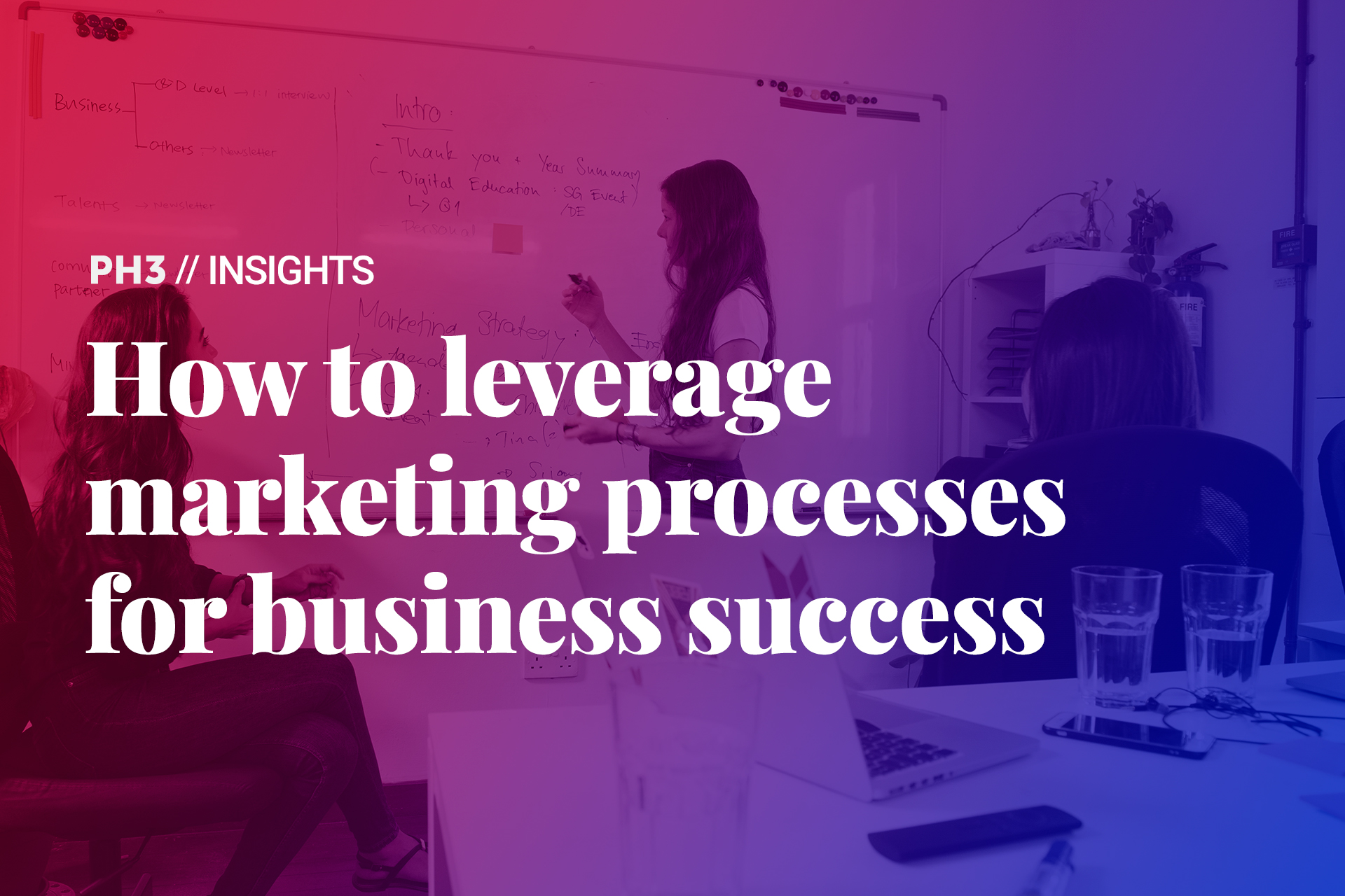 How to Leverage Marketing Processes for Business Success - PH3 Agency ...